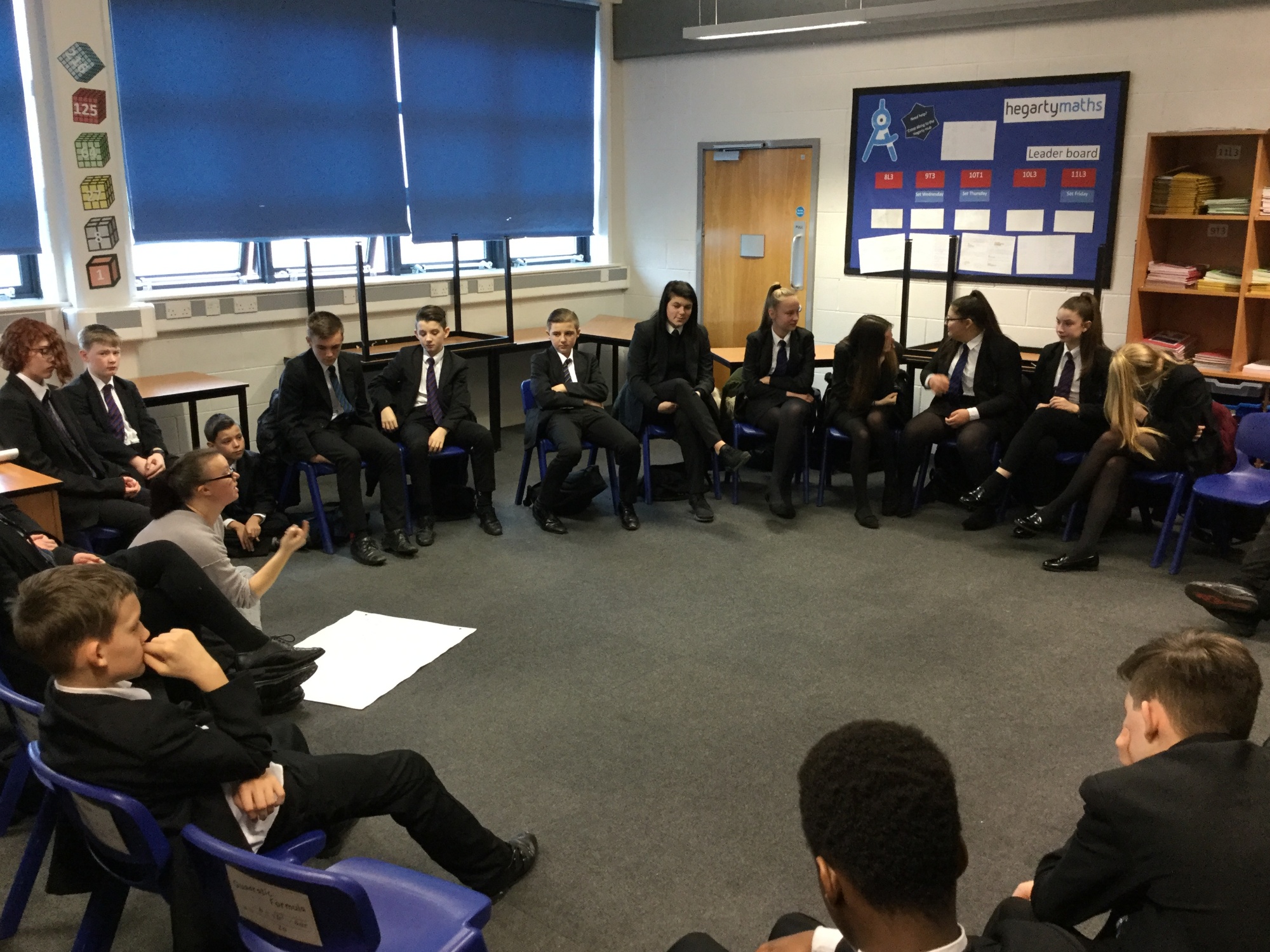 Sir Thomas Wharton Academy - Year 8 careers Day